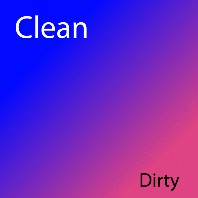 Clean Vs Dirty 🧼🚫 - HabitZup